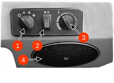 כל המידע הנחוץ לשימוש בכלי S510 - Emcol Catalogue